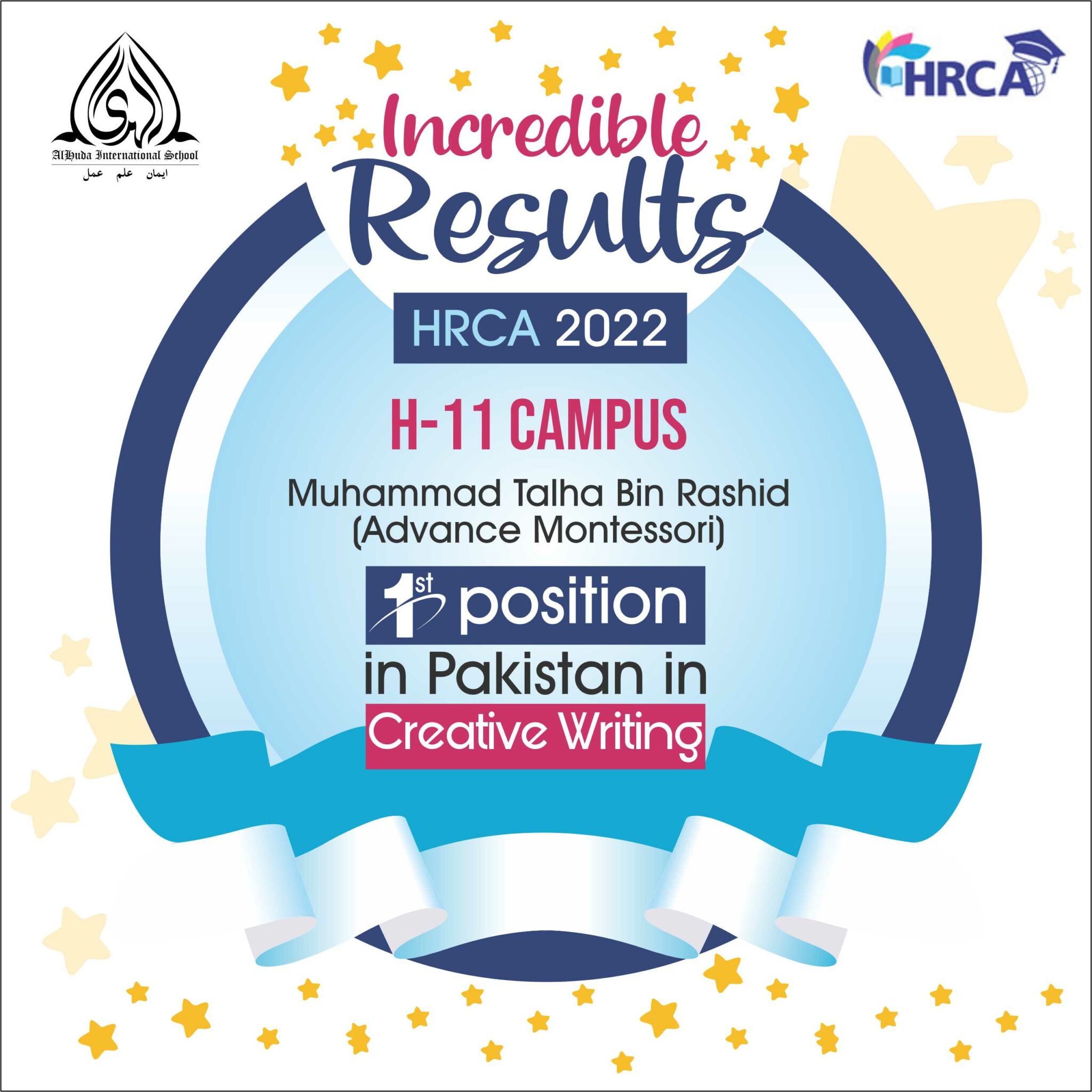 HRCA Result - AlHuda International School