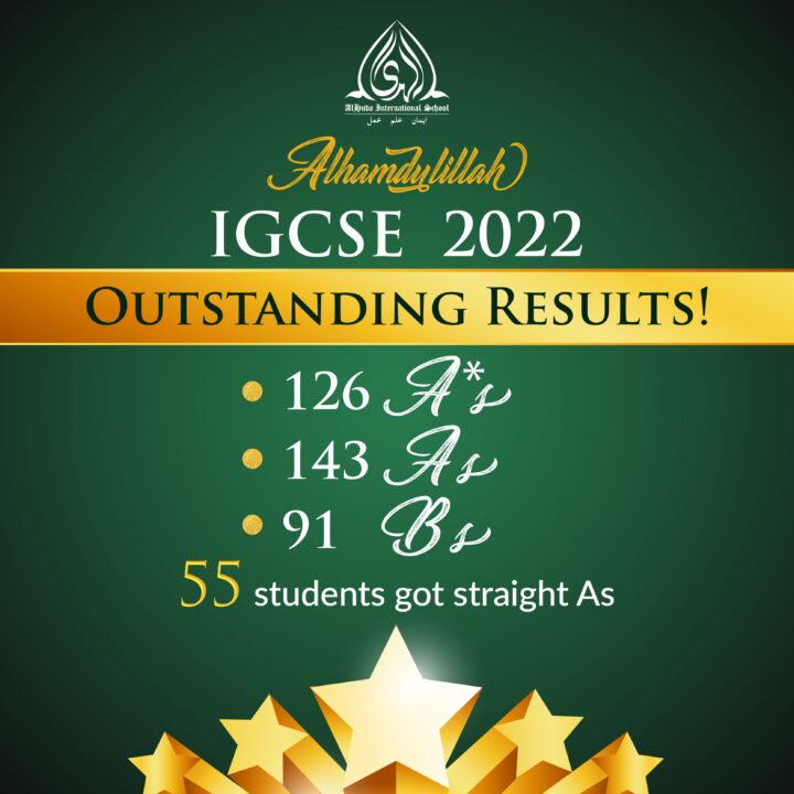 CAIE IGCSE MAY/JUNE '22 Results - AlHuda International School