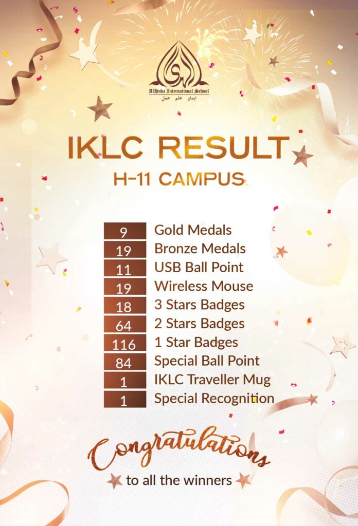 H-11 Campus l Fantastic IKLC Results - AlHuda International School